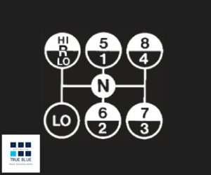 True Blue Truck Training – HR Road Ranger Truck Driving School Perth